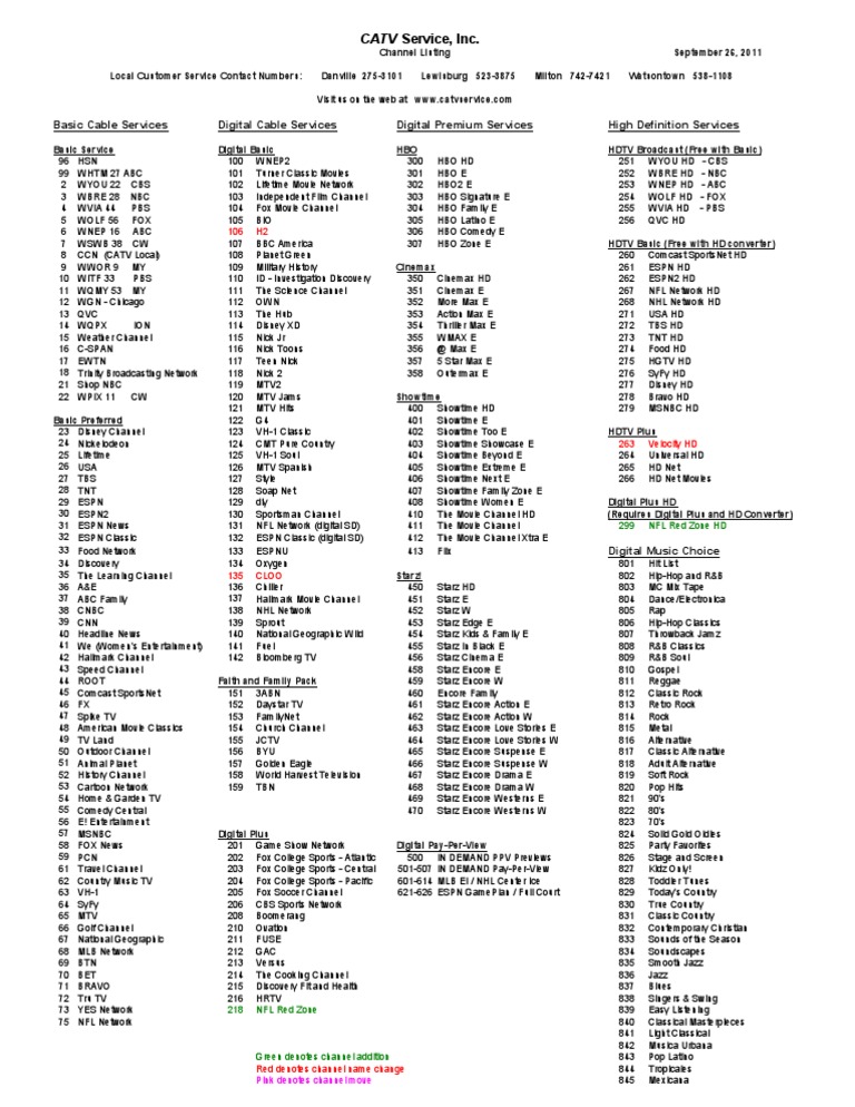 Cinemax and Network54 Cable Guide | PDF | Sports & Recreation