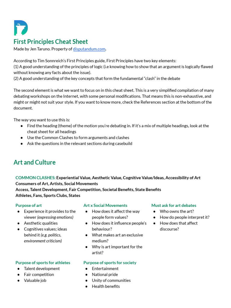 First Principles Cheat Sheet - Disputandum | PDF | Career & Growth ...