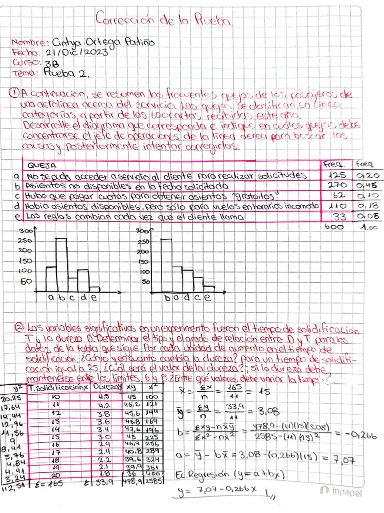Corrección de La Prueba - Ortega Cintya | PDF Corrección de La Prueba - Ortega Cintya | PDF