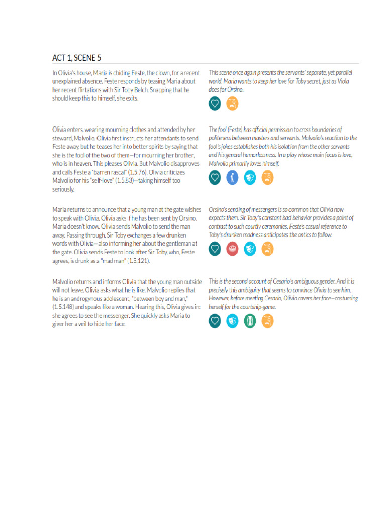 Twelfth Night Act 1 Scene 5 | PDF