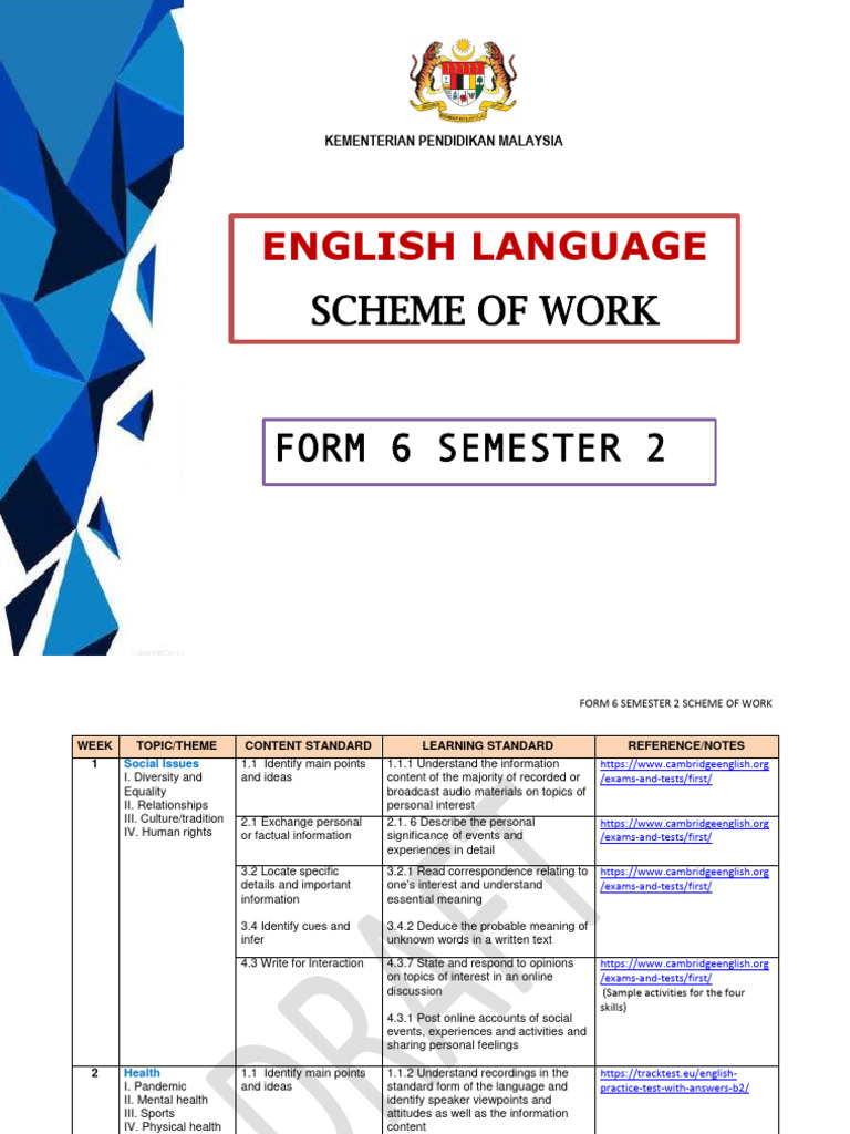 Form 6 English Syllabus | PDF | Career & Growth | Science & Mathematics