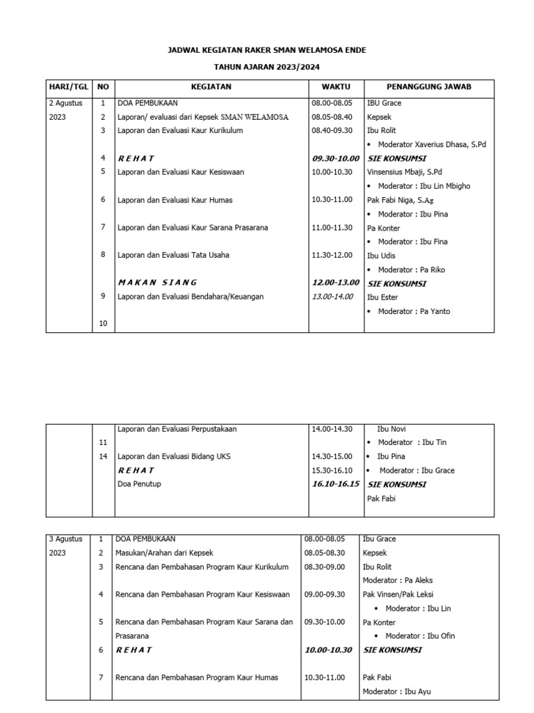 Jadwal Kegiatan Raker | PDF