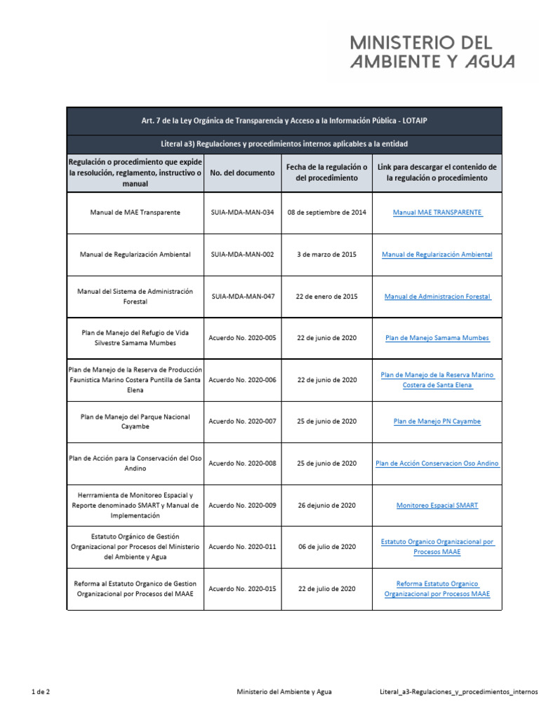 Literal A3-Regulaciones y Procedimientos Internos-Diciembre-2020 | PDF