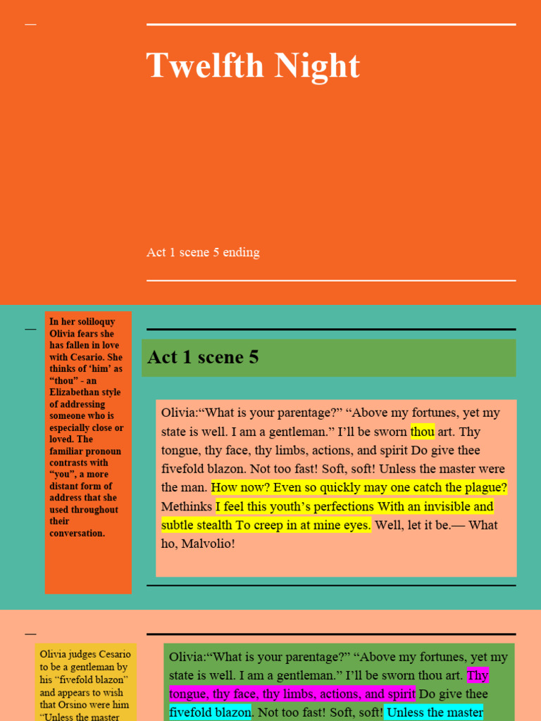 Twelfth Night Act 1 Scene 5 Ending | PDF | Twelfth Night