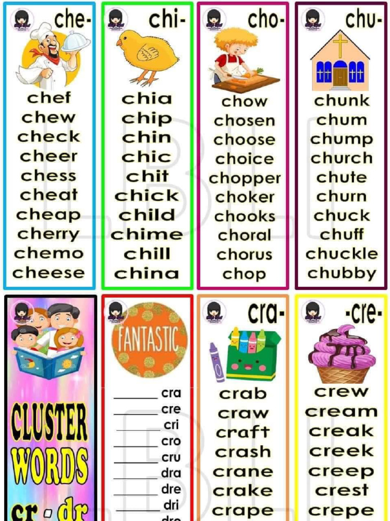 Cluster Words | PDF