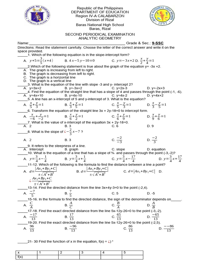 SECOND PERIODICAL Analytic Geometry | PDF | Teaching Methods & Materials