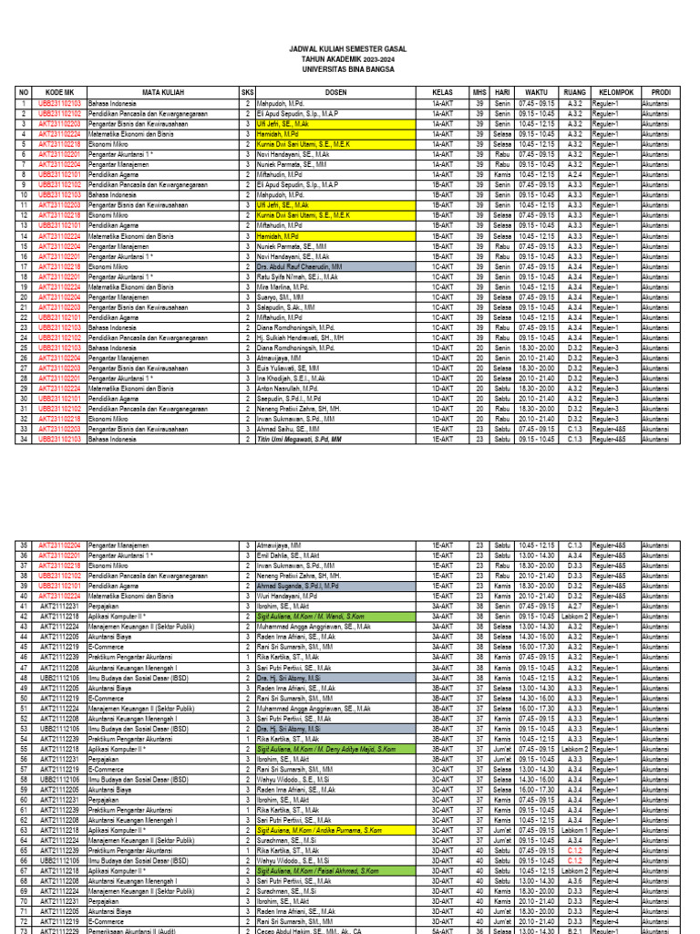 Jadwal Kuliah Prodi Akuntansi 2023 | PDF