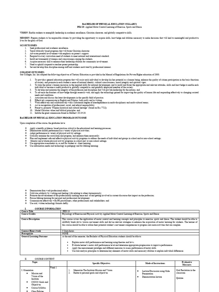 PED 10-Syllabus | PDF