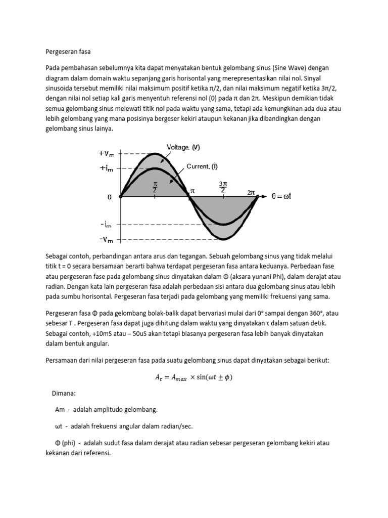 Analisis Pergeseran Fasa Gelombang Sinus | PDF | Metode & Bahan Ajar | Seni