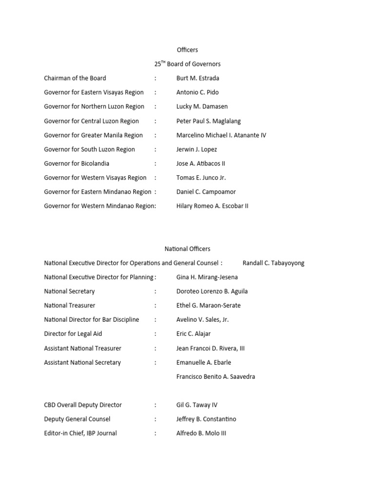 Officers and Chapters | PDF