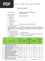 Standar Anjab Dan ABK Pengadministrasi Perkantoran | PDF