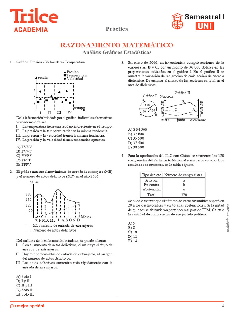 P-rm-10-Sem21 Interpretacion de Graficos Estadisticos | PDF