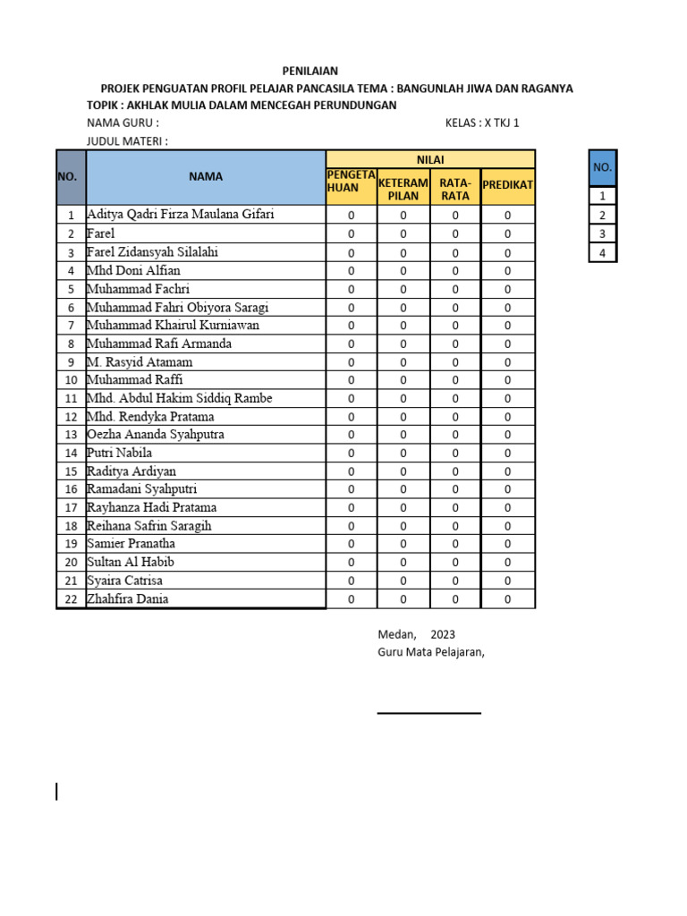 Penilaian P5 Kelas X | PDF
