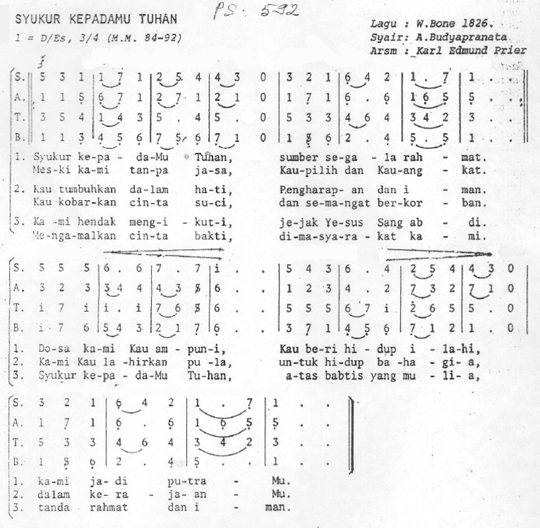 Syukur Kepadamu Tuhan Pdf 