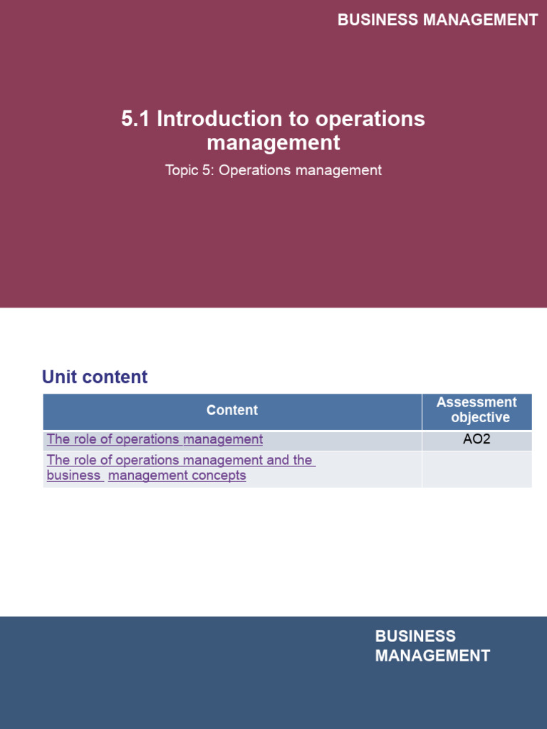 BM Powerpoint Set Unit 5 - Compressed | PDF