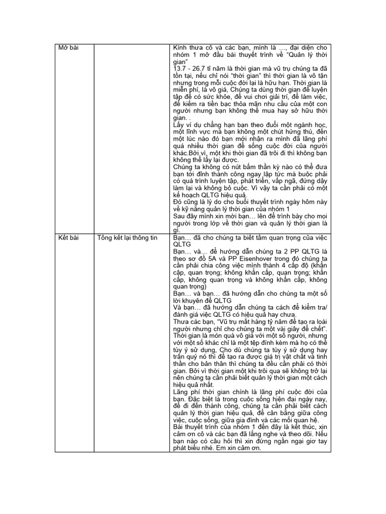 Dan Bai Thuyet Trinh Nhom 1 | PDF