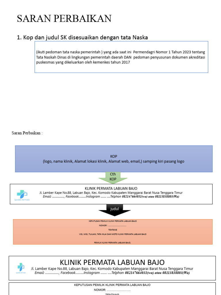 Saran Perbaikan | PDF