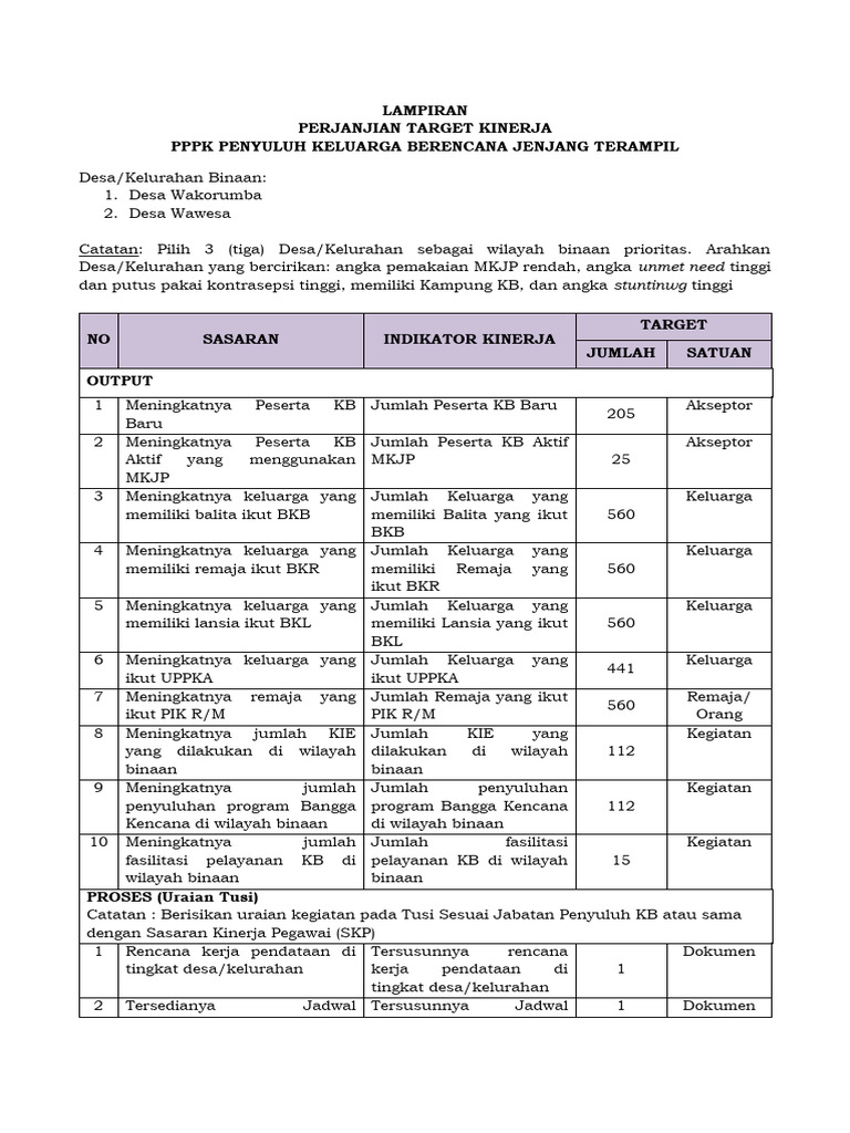 Lampiran Perjanjian Kinerja Penyuluh KB PPPK Terampil Marwah | PDF