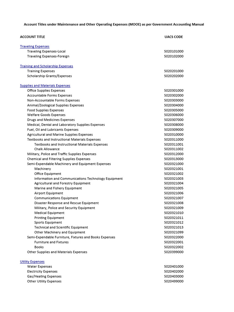 02 MOOE Guidelines | PDF | Expense | Taxes