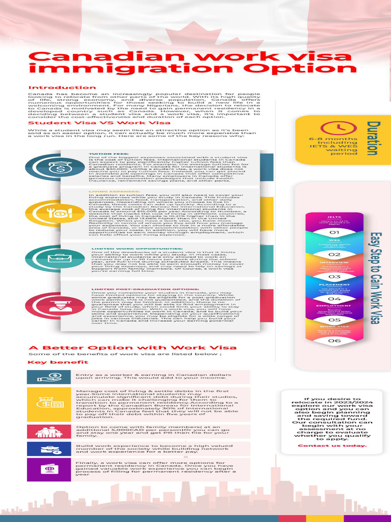 Canada Compressed | PDF