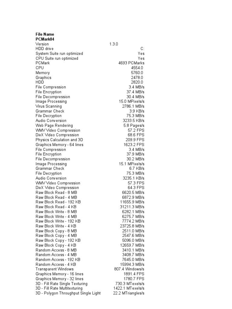 Perf Bench 2004 | Download Free PDF | Computer Hardware | Computing