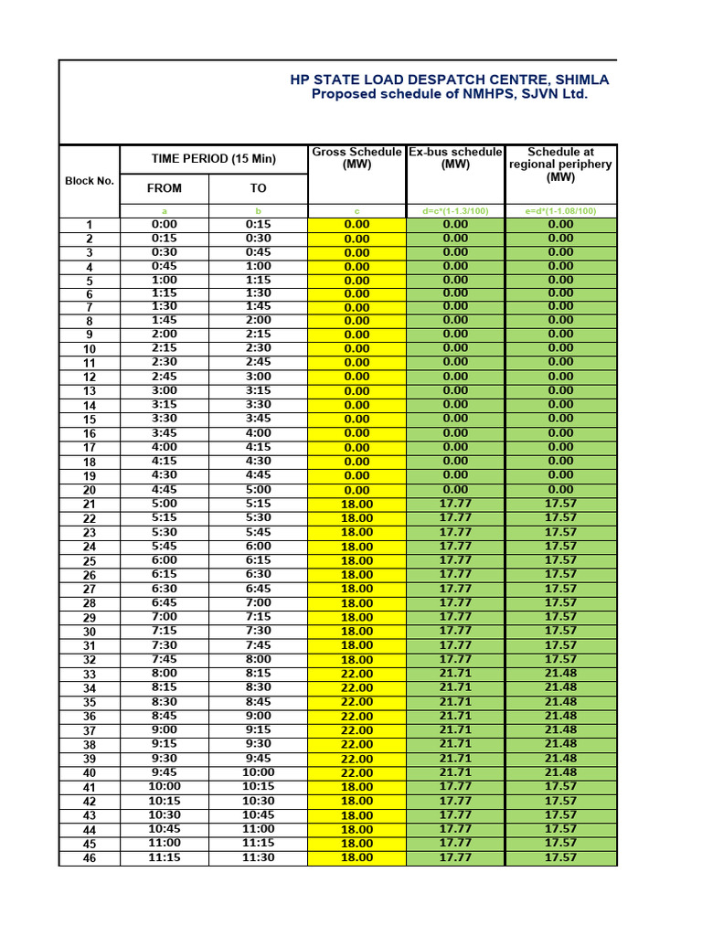 Proposed Schedule On 31.01.2024 | PDF