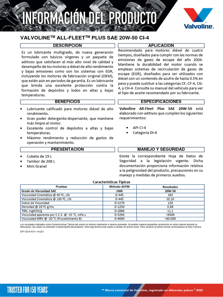 MX Val Afp 20w50 Mo HD Es | PDF