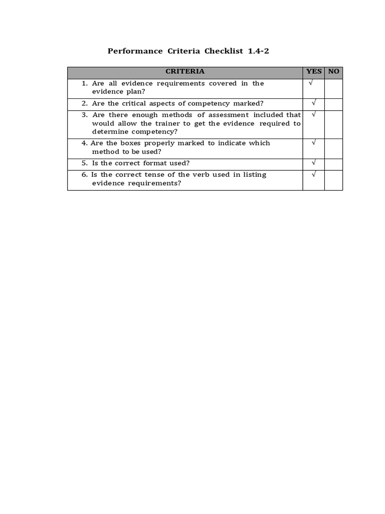 Performance Criteria Checklist 1 Evidence | PDF