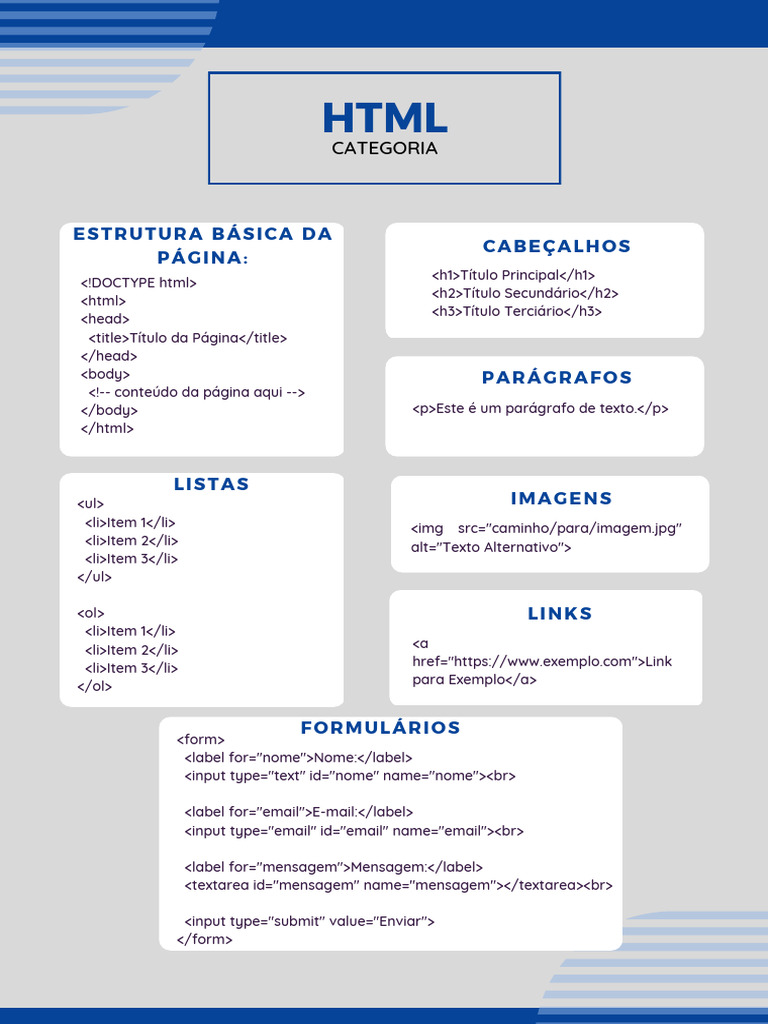 Dicionario HTML, CSS e PYTHON | PDF