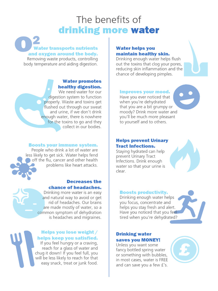 The Benefits of Drinking More Water Infographic - FINAL | PDF | Water ...