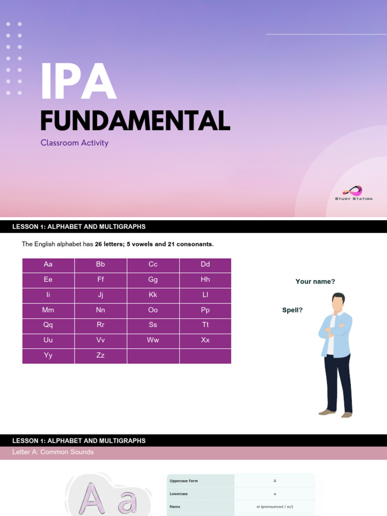 IPA-Classroom Activity | PDF | Stress (Linguistics) | Linguistics