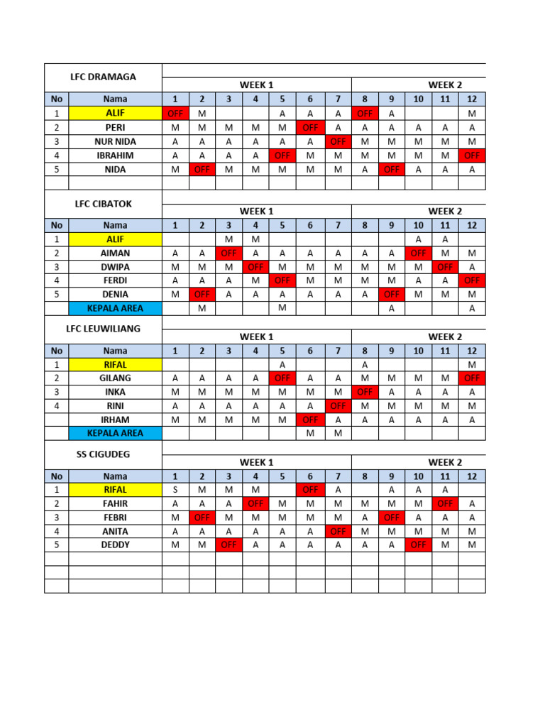 Jadwal Area 3a 2024 | PDF