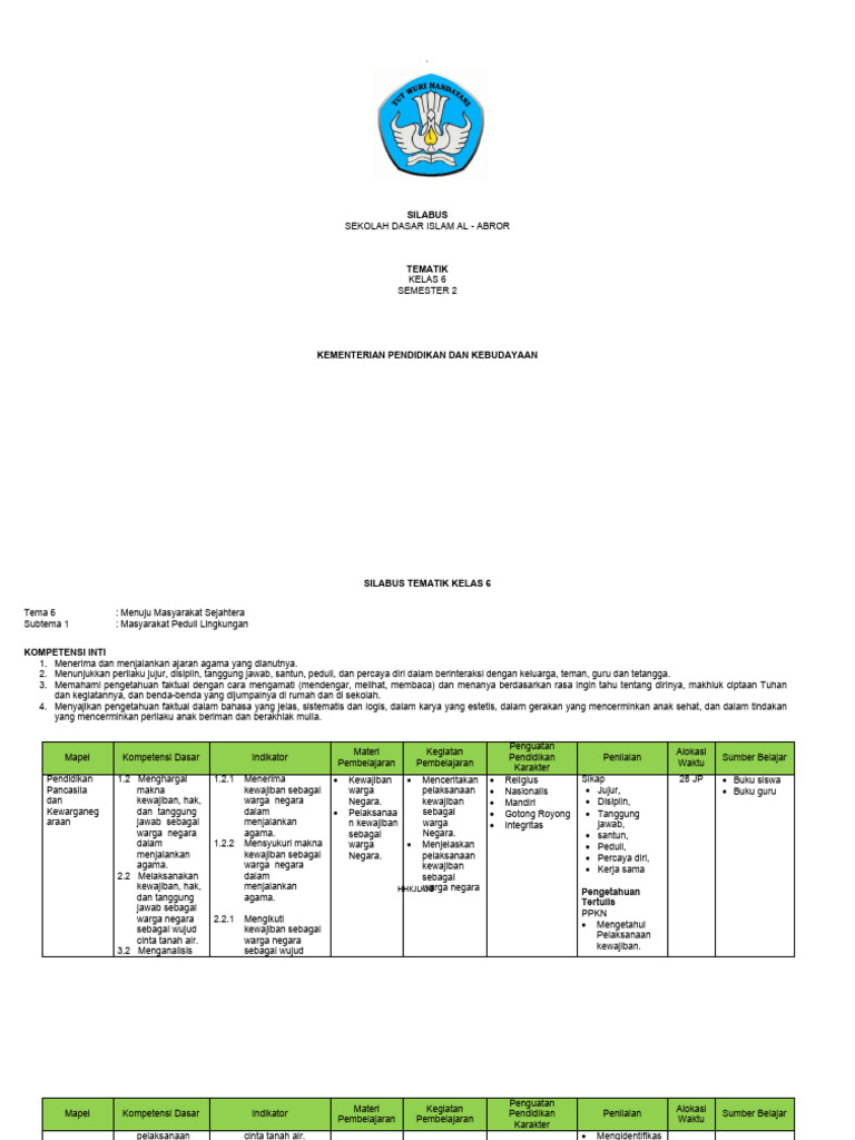 Silabus Kelas 6 Tema 6 Terbaru | PDF