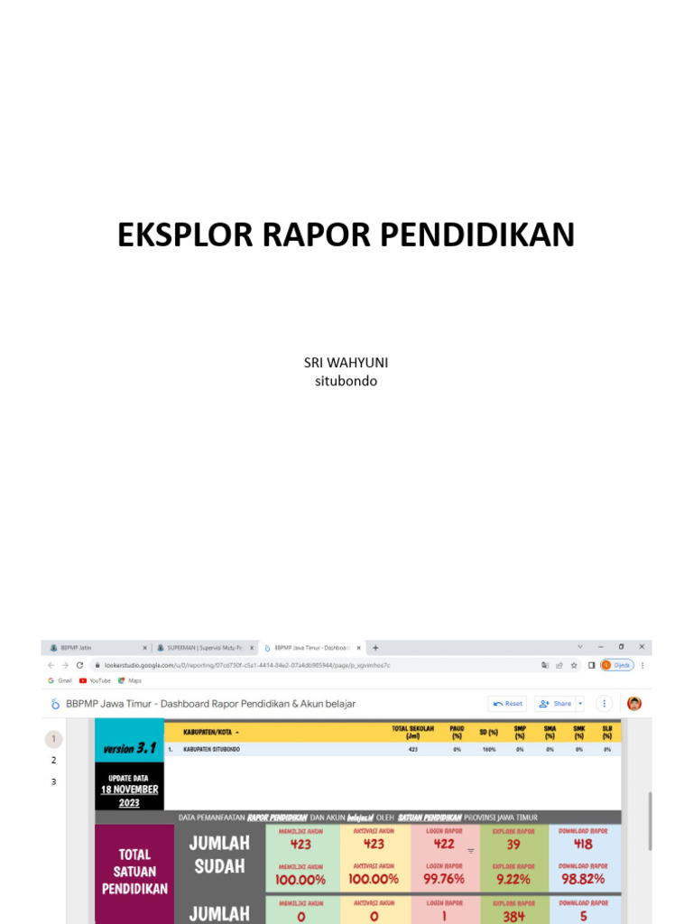 Eksplor Rapor Pendidikan | PDF