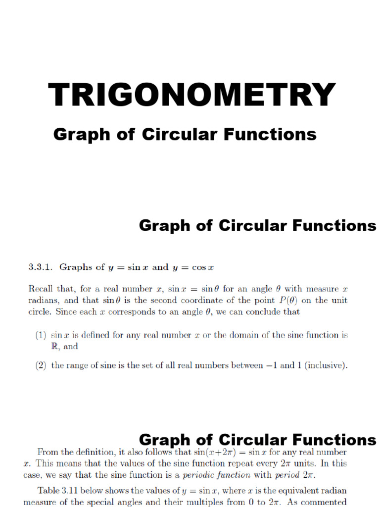 Online Discussion 12 Trigonometry Graph of Circular Functions | PDF ...
