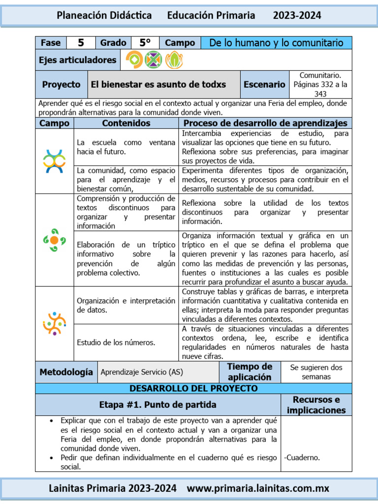 El Bienestar Es Asunto de Todos | PDF