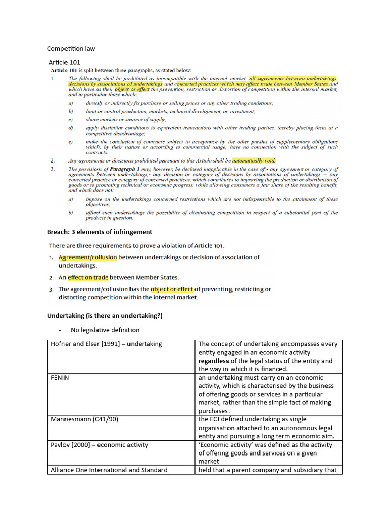Competition Law | PDF