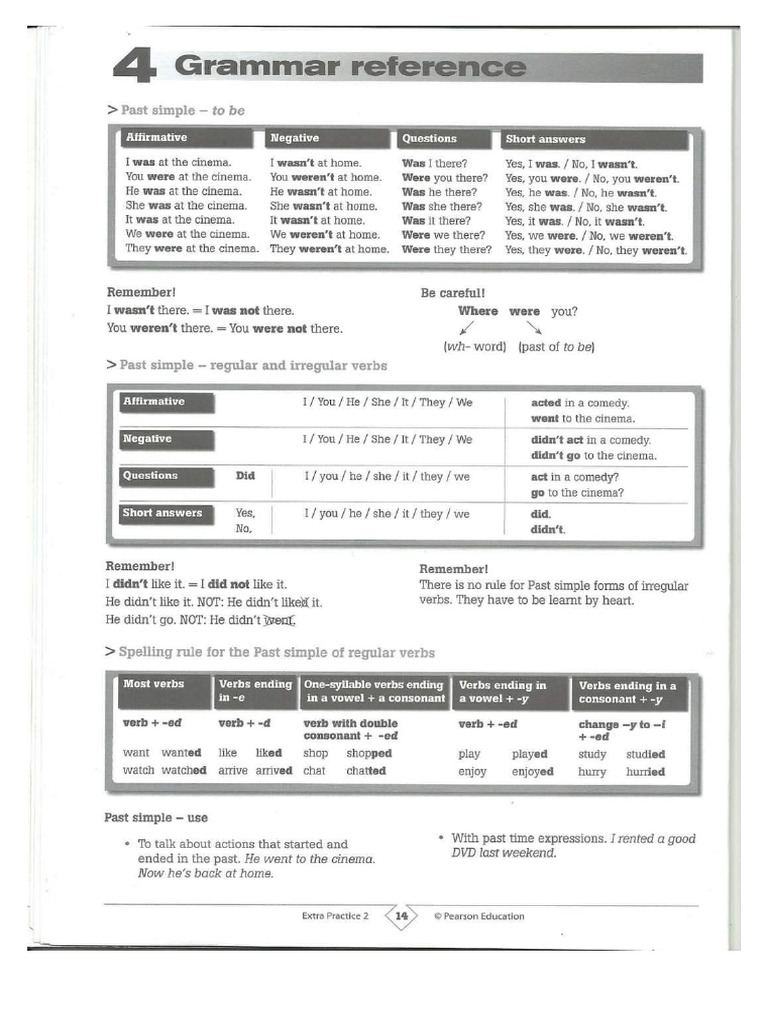 Unit 4 Past Simple Whatsup 2 3rd Ed EXTRA PRACTICE | PDF