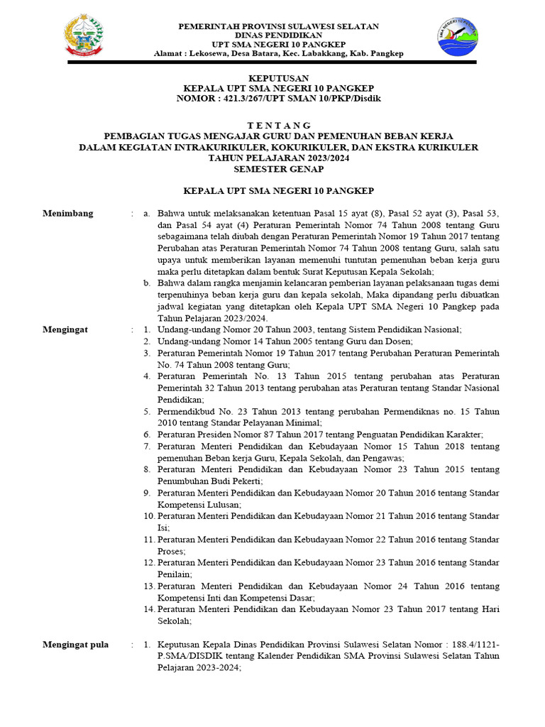 SK Pembagian Tugas Mengajar Semester 2 2023 2024 | PDF