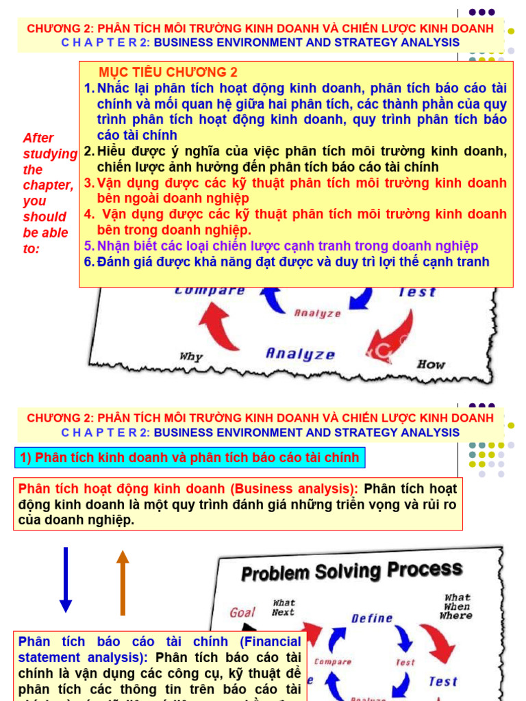 2021 - C2 - Phân Tích Môi Trường Kinh Doanh Và Chiến Lược Kinh Doanh-mới | PDF