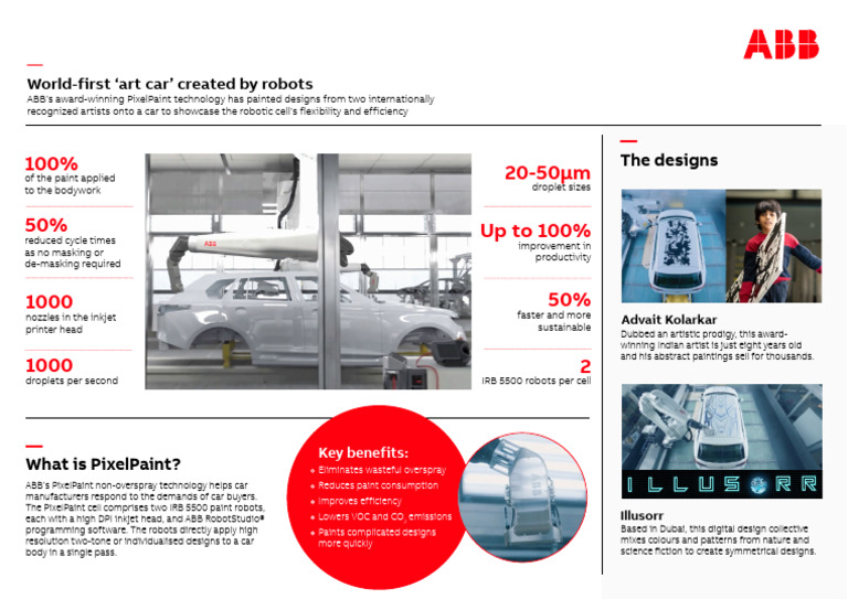 ABB Pixelpaint V5 | PDF