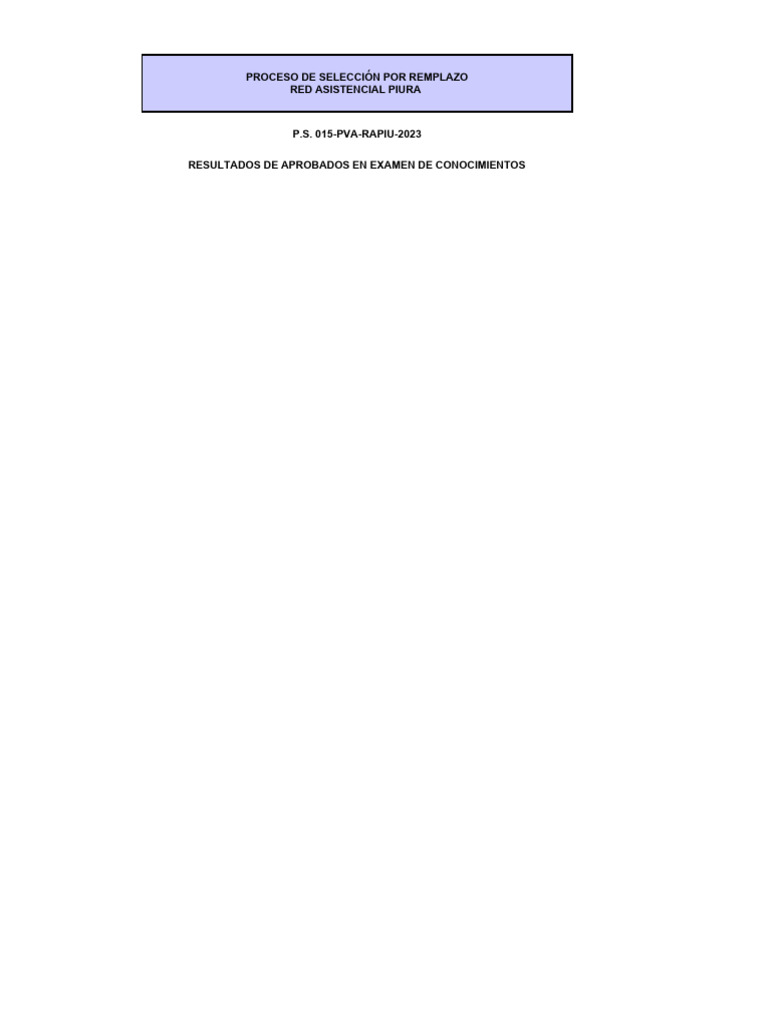 Co 015 Pva Rapiu 2023 | PDF