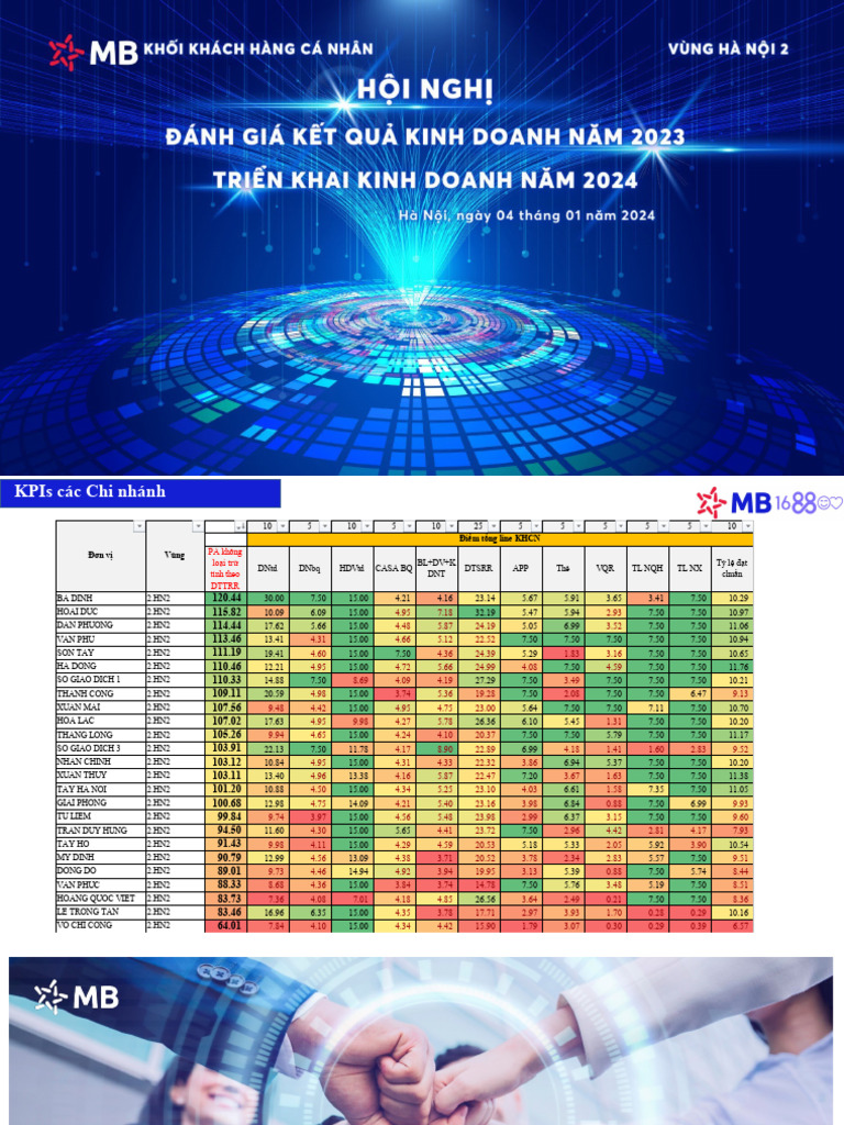 Hoi Nghi KD 2024 - Vung Hn2 | PDF
