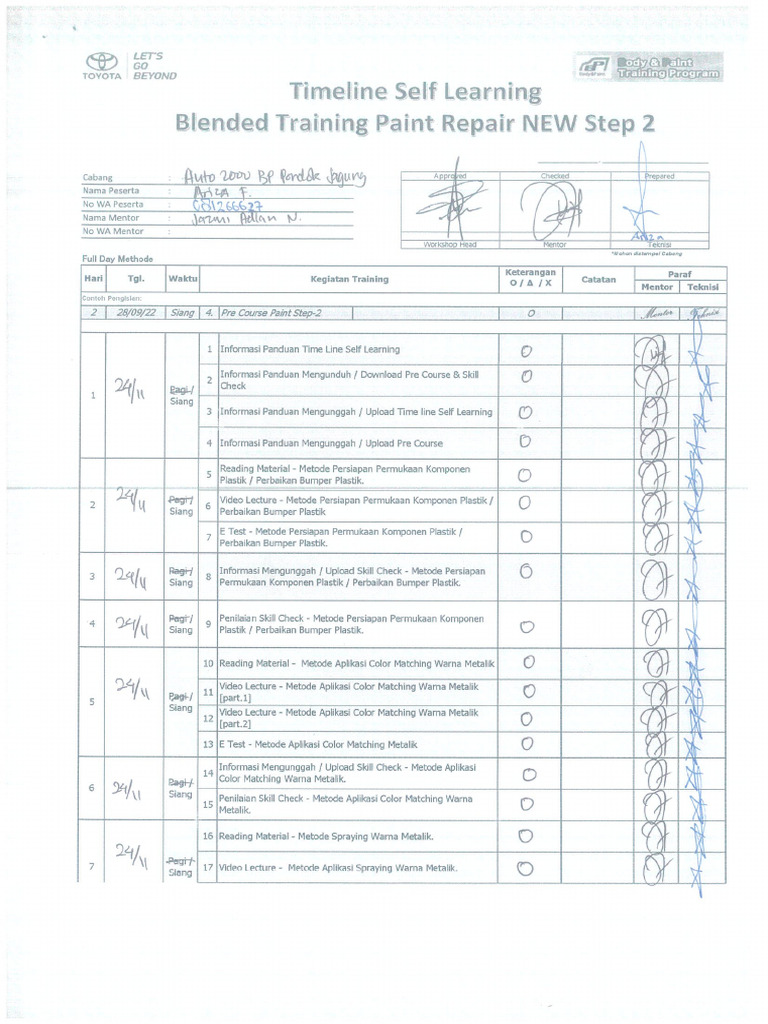 Timeline Self Learning | PDF