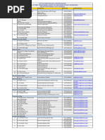 Sales Circular Hpseb | PDF