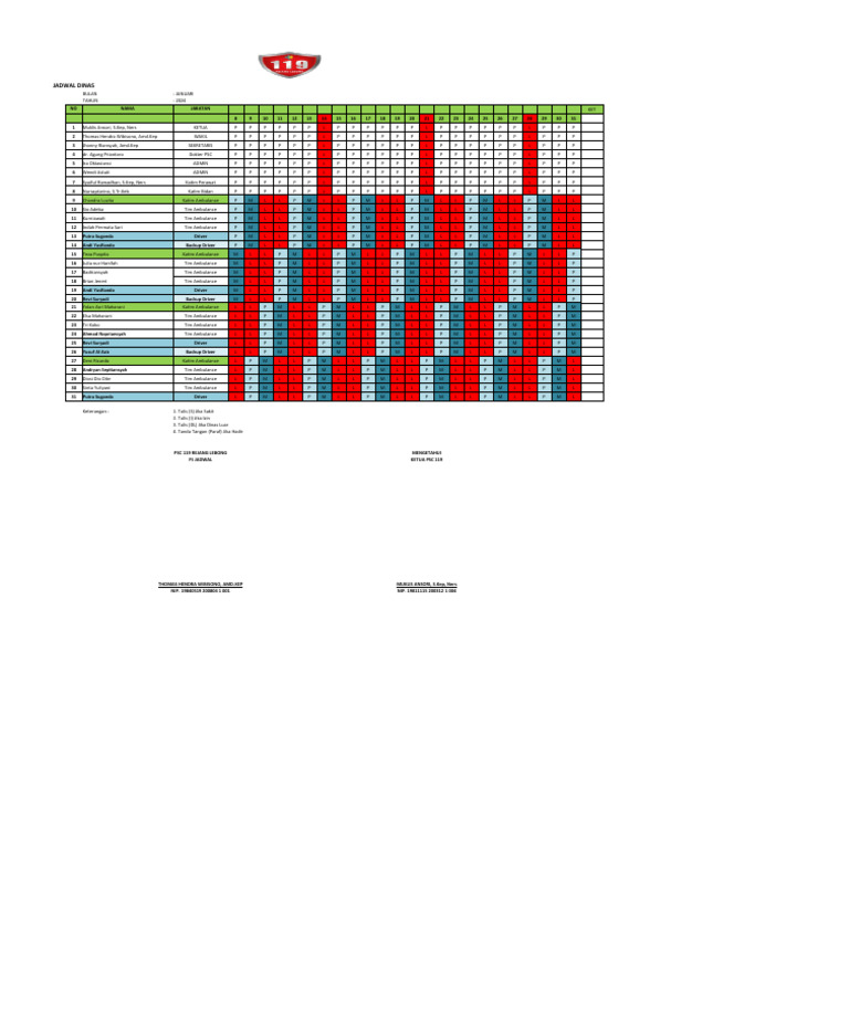 Jadwal Dinas PSC 119 Januari 2024 | PDF