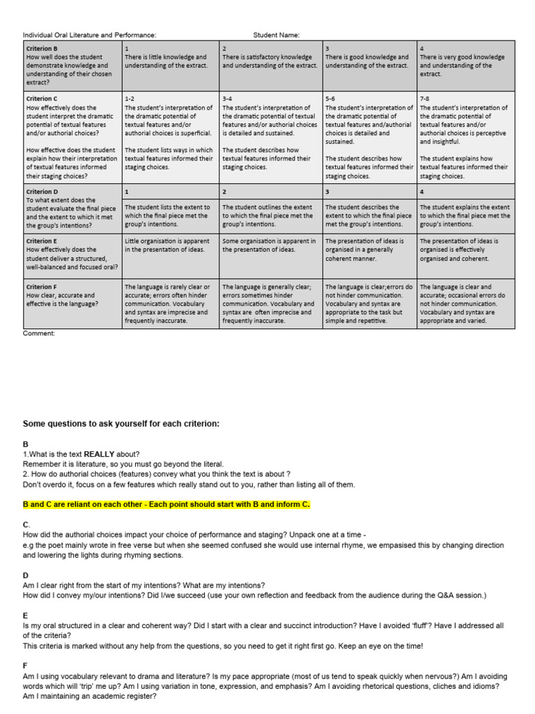 Individual Oral Assessment Rubric | PDF | Communication | Cognitive Science