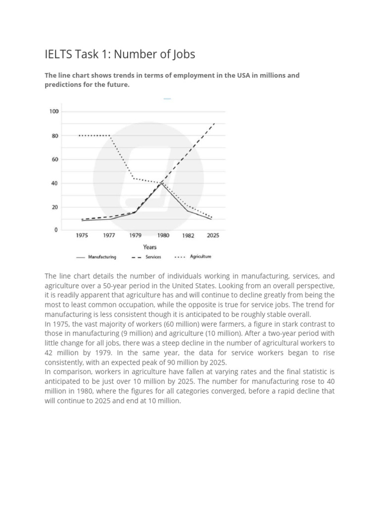 IELTS Task 1 Samples | PDF | Cocoa Bean | Chocolate