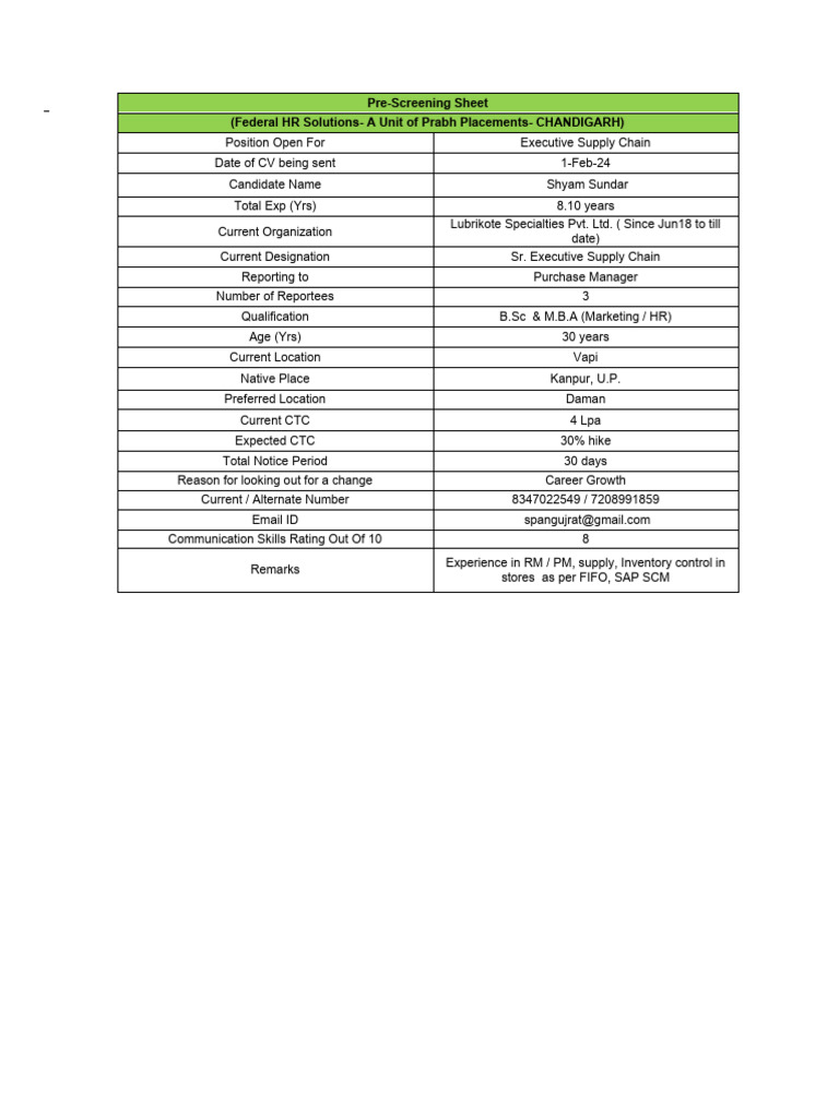 Shyam Sundar - Prabh Placements | PDF | Information Technology | Information Technology Management