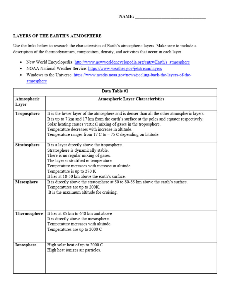 Characteristics of Atmospheric Layers | PDF | Atmosphere Of Earth ...